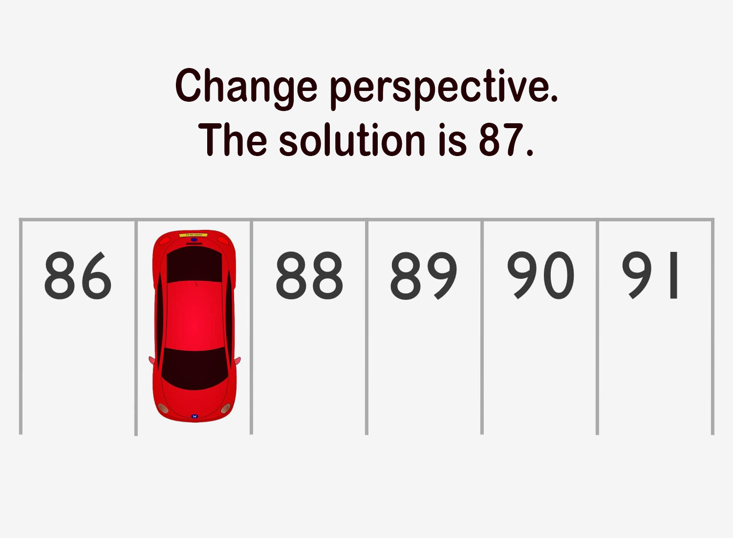 The 111+ Most Common Interview Questions